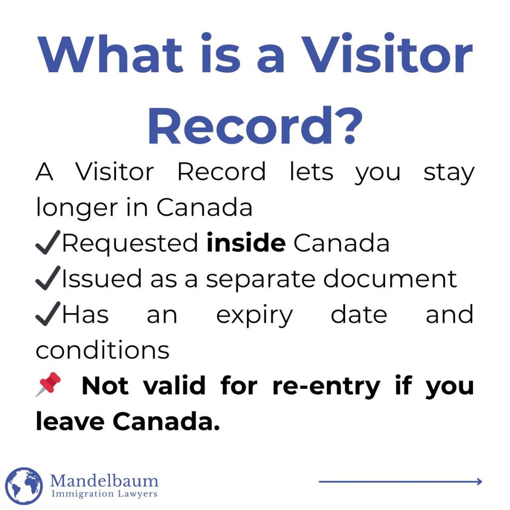 Visitor Visa vs Visitor Record - Mandelbaum Immigration Toronto